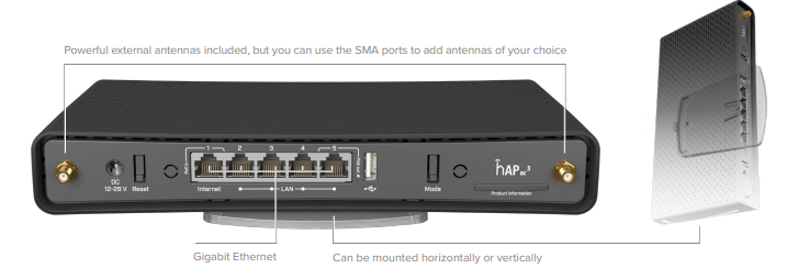 Mikrotik RBD53iG-5HacD2HnD hAP ac3 5xGigabit Port 2.4 Ghz / 5Ghz Router ...